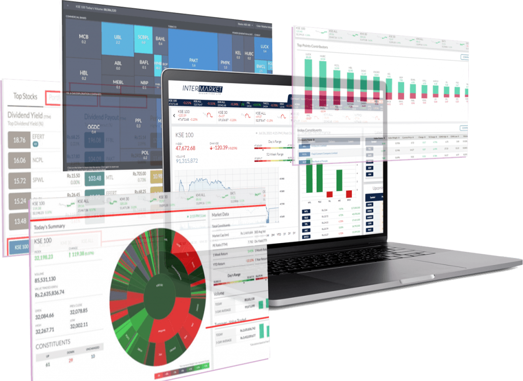 Research Portal – Intermarket Securities Limited